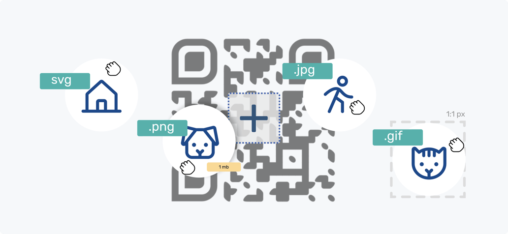 What is the recommended format and size for logos?